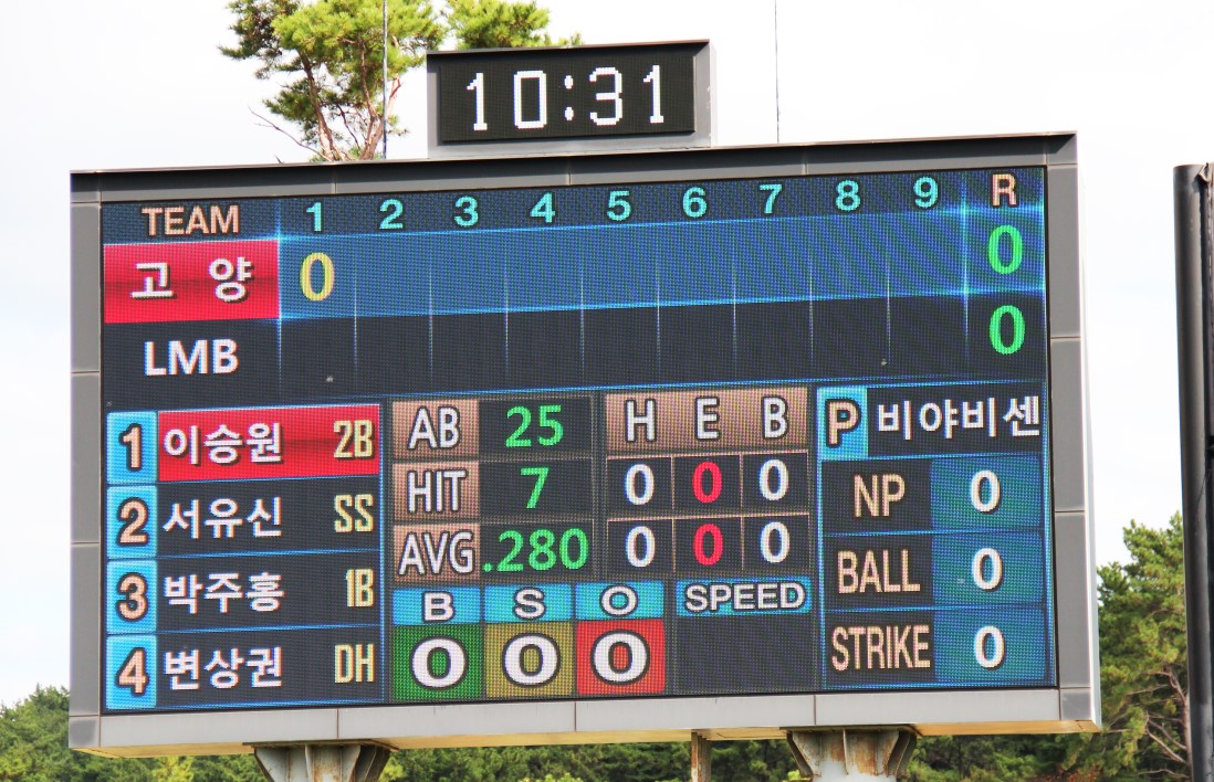 Semifinales de la Ulsan KBO Fall League